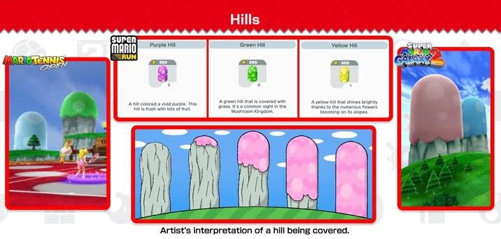 lore and a backstory mushroom kingdom | Know Your Meme