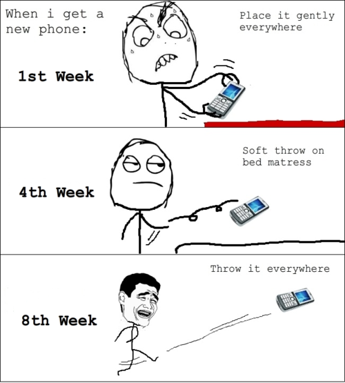 Phone Tossed Around | Know Your Meme