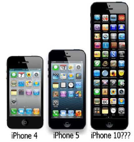 Precisely What Happened | Know Your Meme