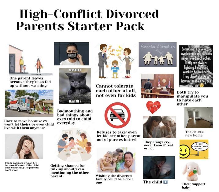 High Conflict Divorvced Parents Starter Pack r starterpacks High Conflict Divorvced Parents Starter Pack r starterpacks