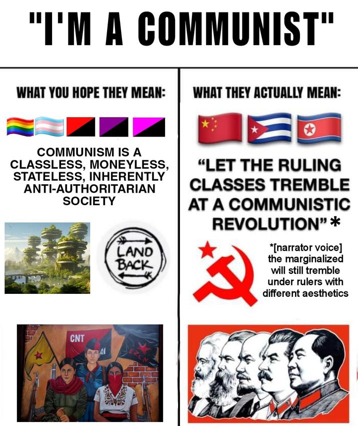 "I'm a Communist" | What You Hope They Mean vs. What They Really Mean | Know Your Meme