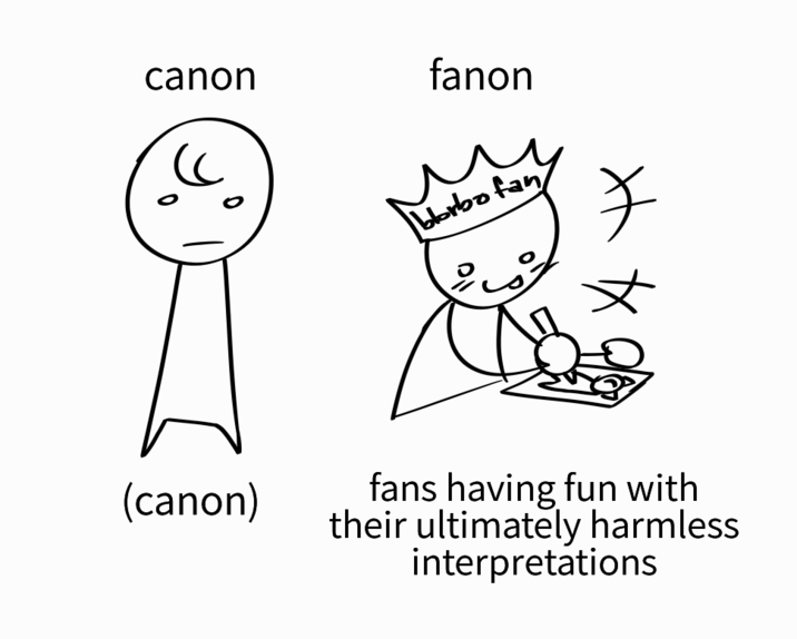 Just Want to See People Have Fun | Canon vs. Fanon | Know Your Meme