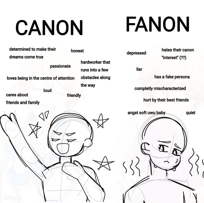 anybody else f------ hates this trope | Canon vs. Fanon | Know Your Meme