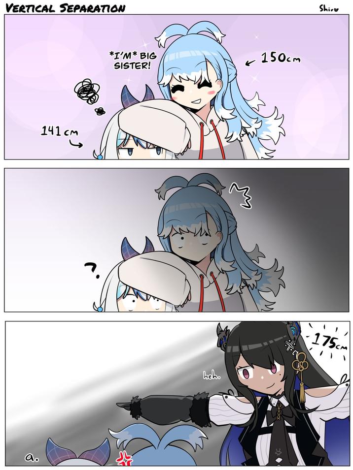 Height Disparities | Hololive | Know Your Meme