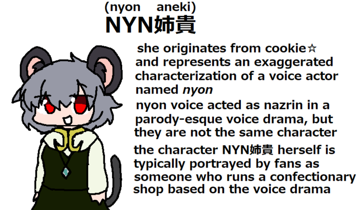 Nyn Information Card | Nazrin / Nyn | Know Your Meme