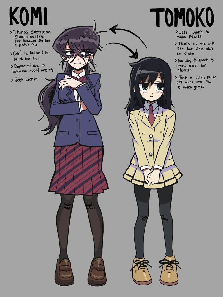 what if komi-san and tomoko switched personalities | Crossover | Know Your Meme