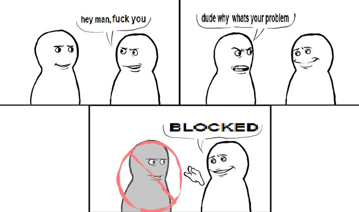 Blocked | Fallenchungus | Know Your Meme