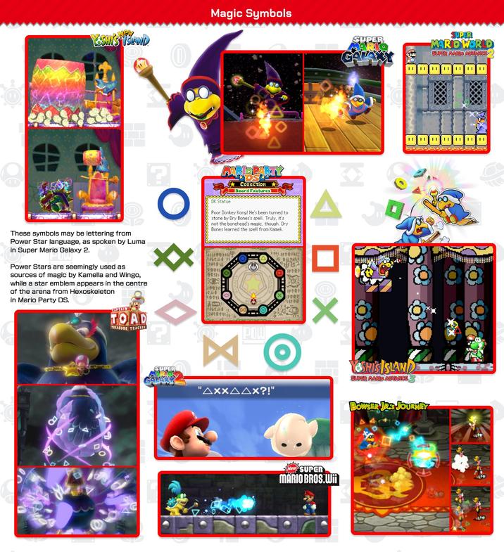 lore of magic in the Mario universe | Super Mario | Know Your Meme