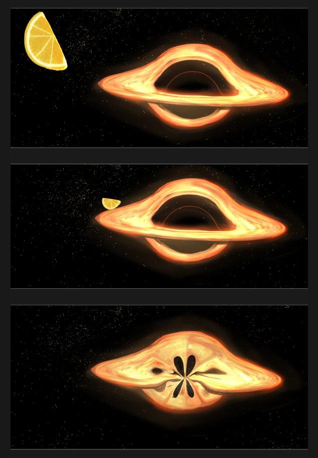 🌌🍋 | Thour 🍋 | Know Your Meme