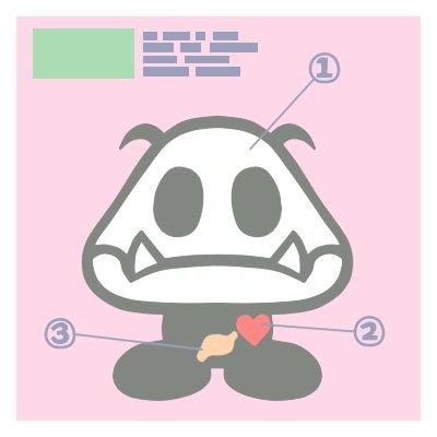 Anatomy of a Goomba according to the Mario Party 4 minigame Mushroom ...