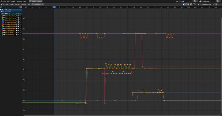 dash spider blender | Dash Spider / This Isn't Sightreadable | Know ...
