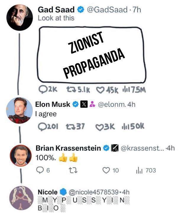 Elon's algorithm 2.0 | Elon Musk | Know Your Meme