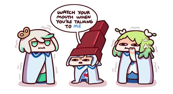 stalactite head #gawrt | Hololive | Know Your Meme