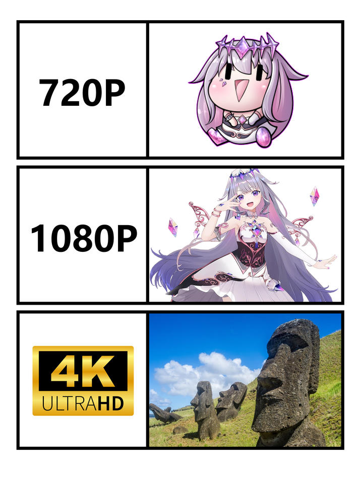 Biboo Bijou BEEJOE | Hololive | Know Your Meme