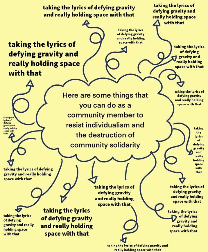 Taking the lyrics of Defying Gravity and holding space | Holding Space ...