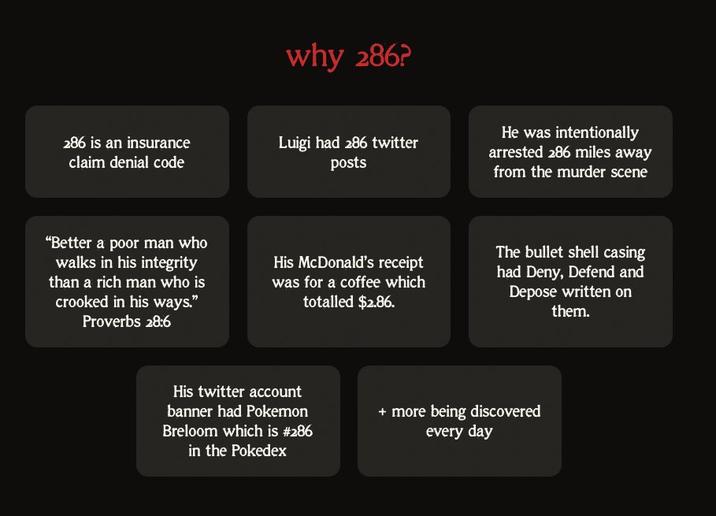 Instances of Luigi Mangione using 286 | Luigi Mangione Is Not the Shooter Conspiracy Theory ...