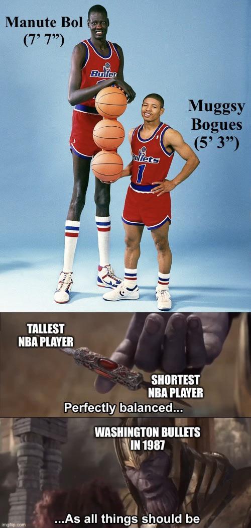 For one season, the Washington Bullets (now the Washington Wizards) had ...