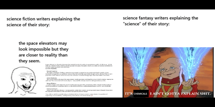 science fantasy=magic disguised as science. | /r/dankmemes | Know Your Meme