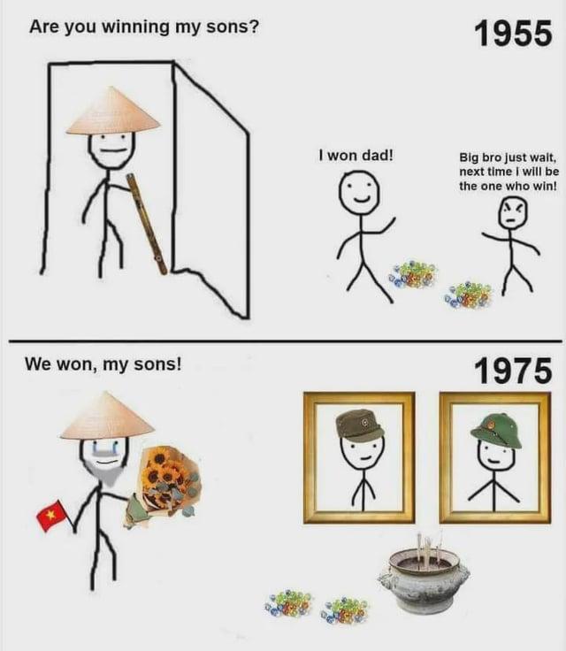 24 Intriguing, Historically Accurate Memes To Learn Something New Today ...