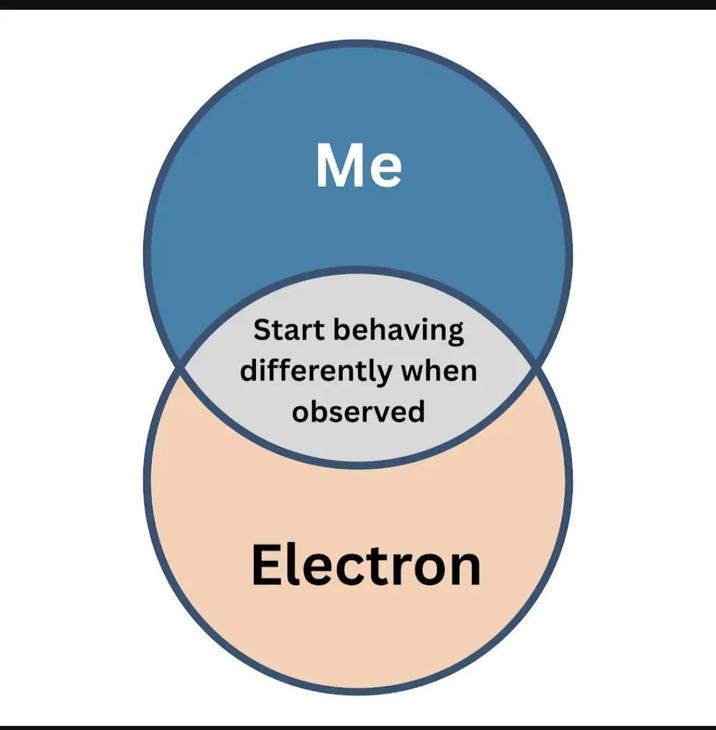 24 Science Memes That Nearly Count as Studying | Know Your Meme