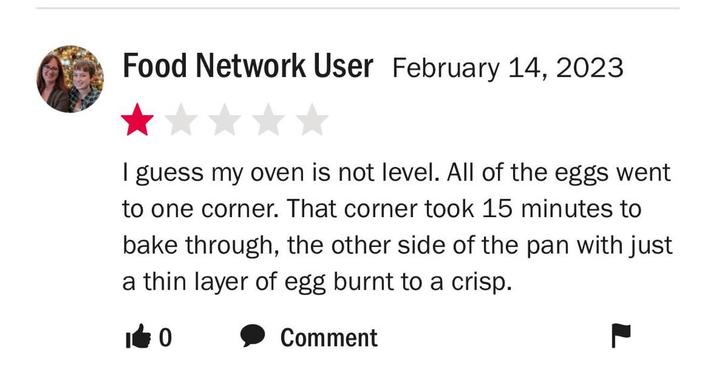 Blaming the recipe for a crooked oven | Know Your Meme