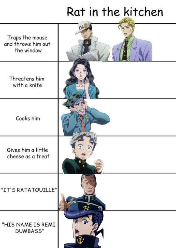 He cooks it so he can give it to Josuke | /r/ShitPostCrusaders/ | Know ...