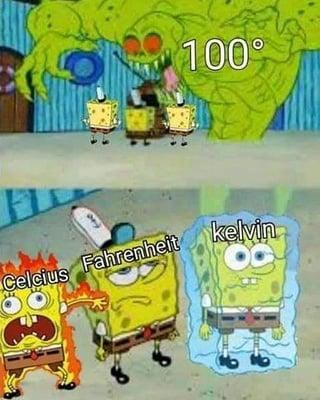 23 of Our Favorite Science and Math Memes | Know Your Meme