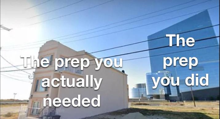 Over prepared DMs, share your pain here | /r/dndmemes | Know Your Meme