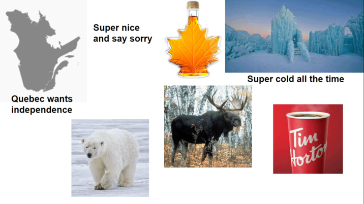 25 Starter Packs Showing What People Think Life Is Like In Canada ...