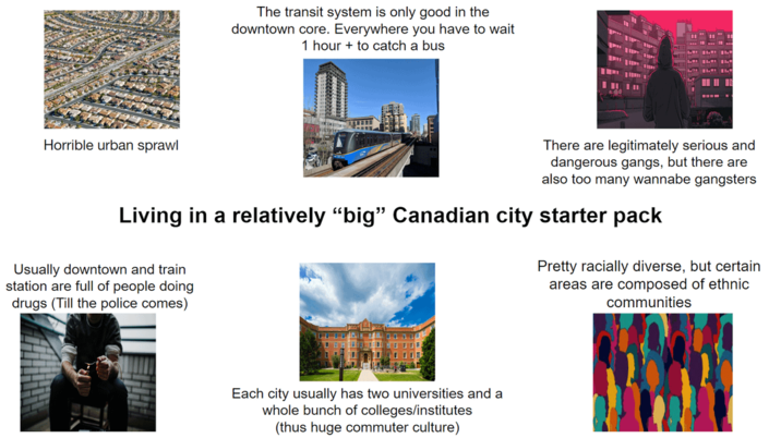 25 Starter Packs Showing What People Think Life Is Like In Canada ...