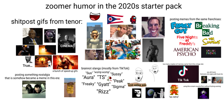 zoomer humor in the 2020s starter pack | /r/starterpacks | Know Your Meme