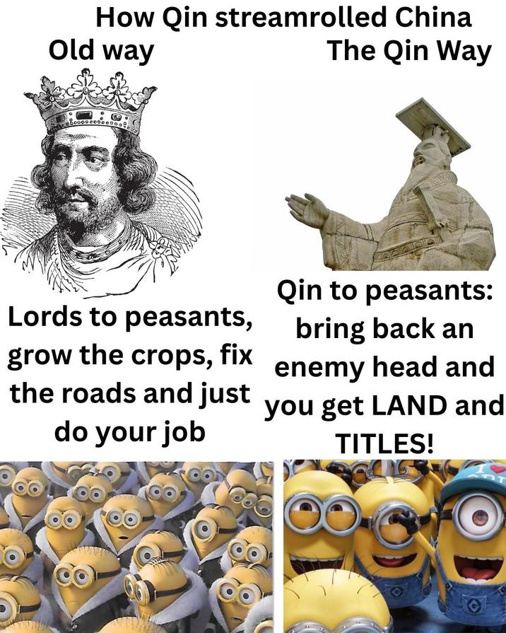 How Qin motivated minions to build an empire | History Memes | Know ...