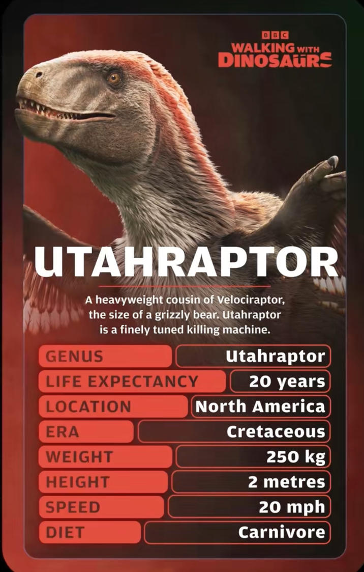 Walking with dinosaurs Utahraptor fact card | Know Your Meme