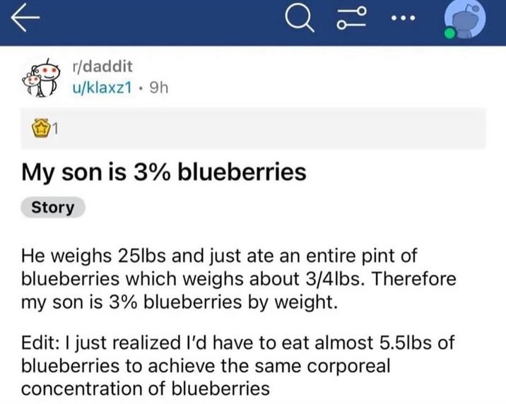 That's a lot of blueberries | Know Your Meme
