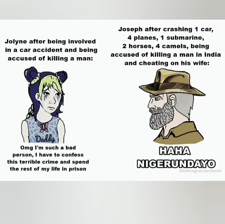NIGERUNDAYO!!! | /r/ShitPostCrusaders/ | Know Your Meme