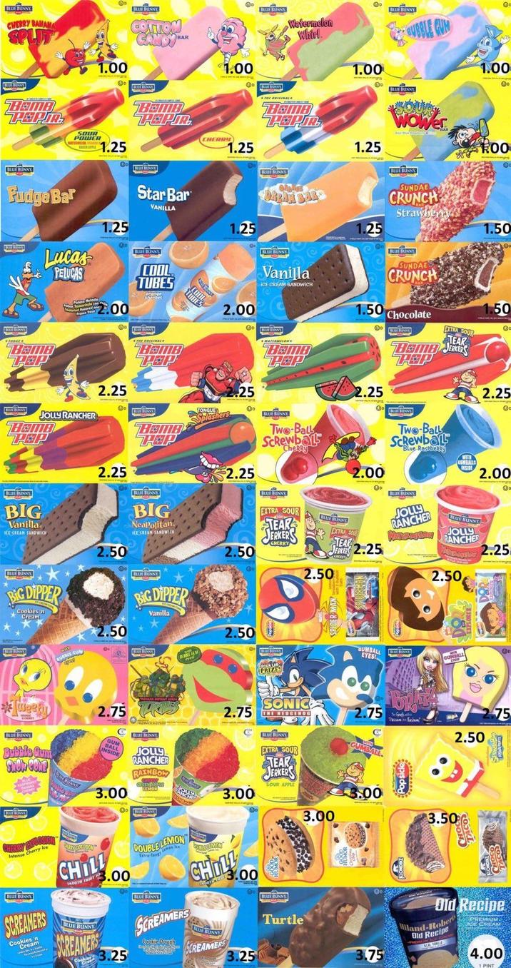 Enjoy A Throwback To The Early 2000s With 25 Nostalgic Photos | Know ...