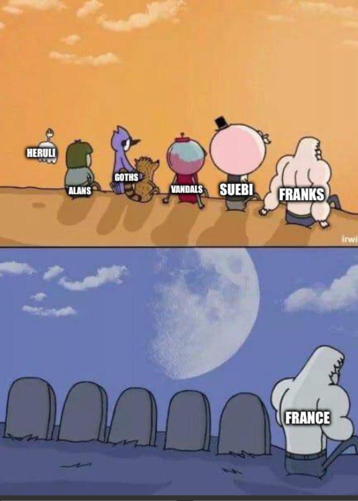 Goodbye migration bros | History Memes | Know Your Meme