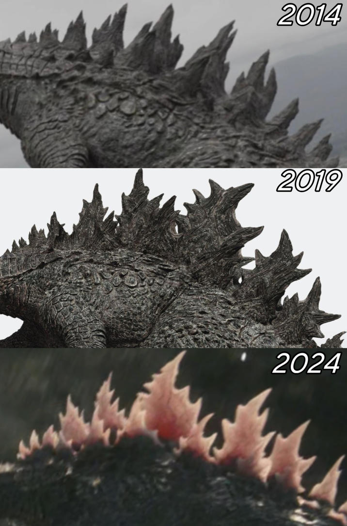 Monsterverse Godzilla dorsal plates | Know Your Meme