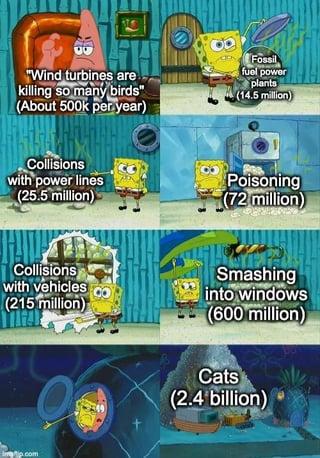 31 Relatable SpongeBob Memes We All Understand | Know Your Meme