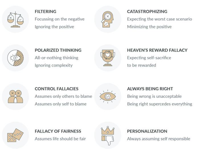 Learn Something New With 26 Cool Infographics | Know Your Meme