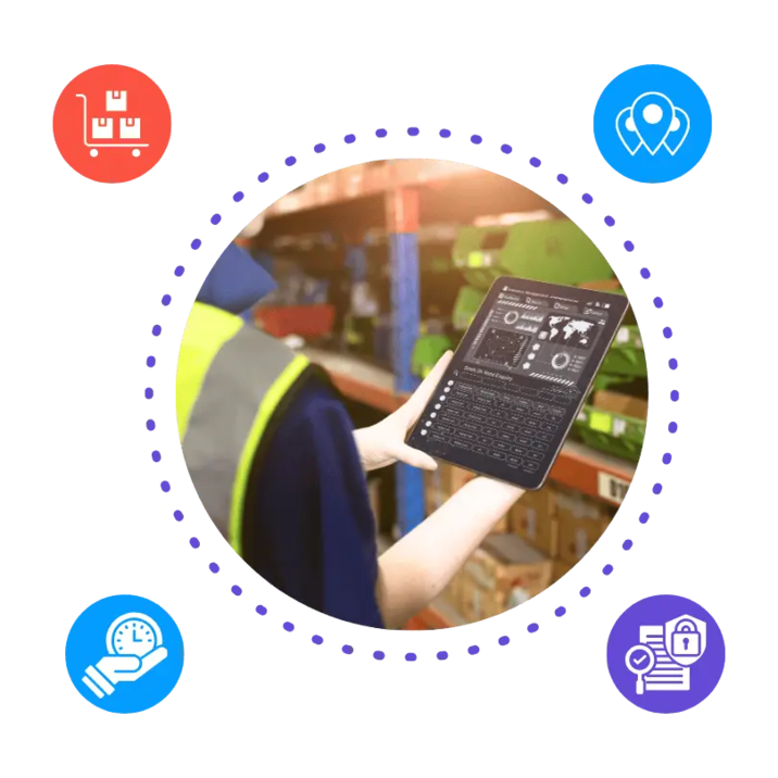 Trading and Distribution ERP Software | Know Your Meme