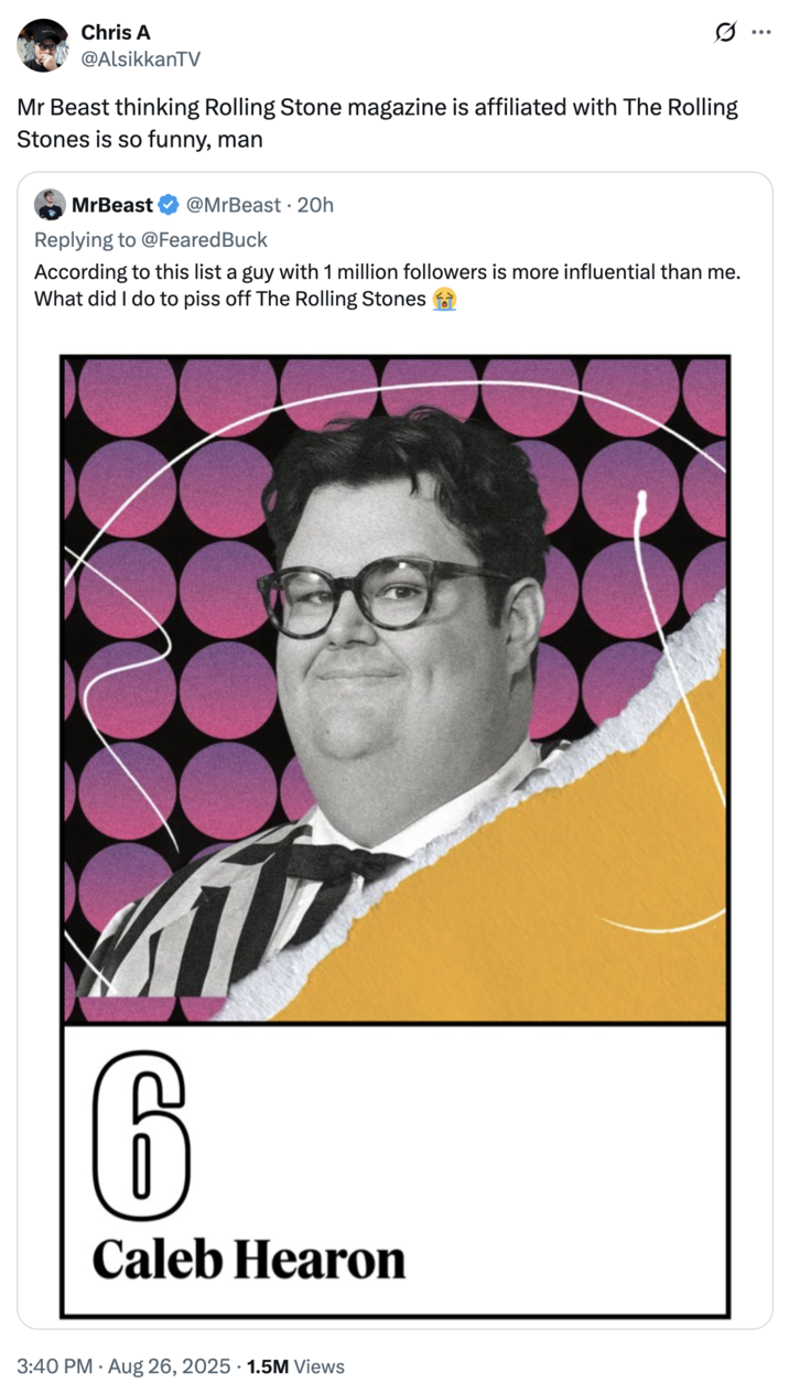 MrBeast's Caleb Hearon Tweet Controversy | Know Your Meme