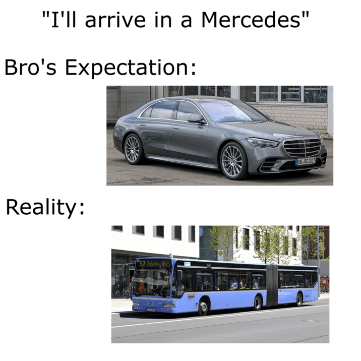 August's 25 Top Rated Memes According To Reddit Users | Know Your Meme