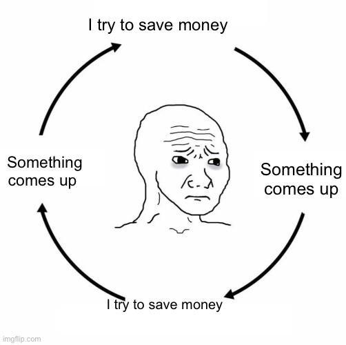 Why does everything cost money? | /r/dankmemes | Know Your Meme