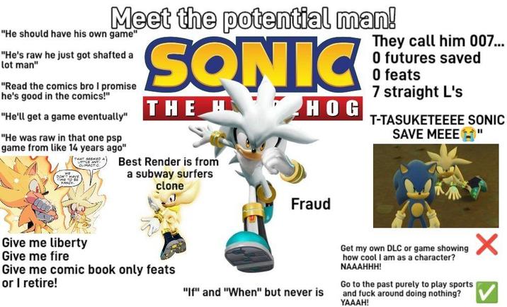 Silver | Meet Potential Man | Know Your Meme