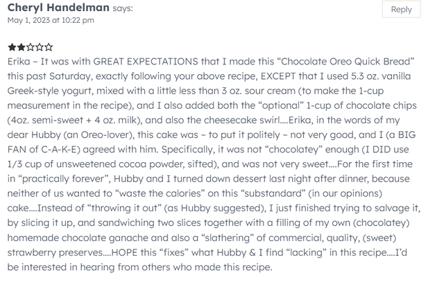 25 Recipe Reviews That Are Simply Outrageous | Know Your Meme