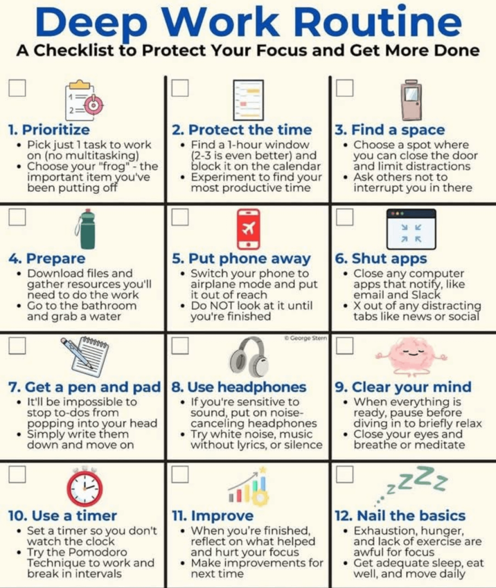 Work routines | Infographic Dumps | Know Your Meme