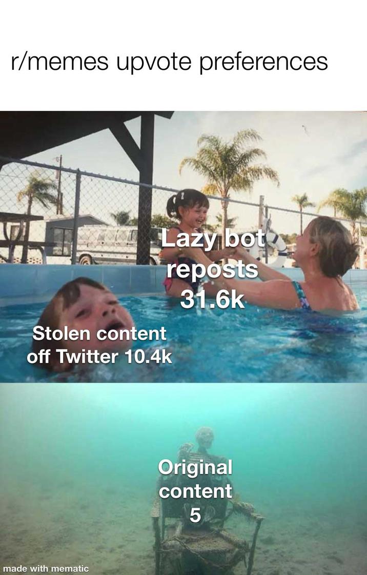 I made this meme… so naturally, it’ll flop | /r/memes | Know Your Meme