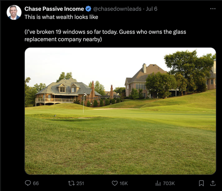 Chase Downleads Shares 22 Tweets On How To Make Passive Income... Sort ...