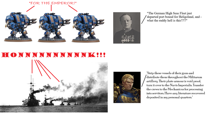 Some confusion over the term, "Dreadnought" | /r/grimdank | Know Your Meme
